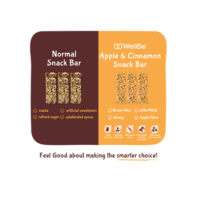 WellBe Foods – Wellbefoods