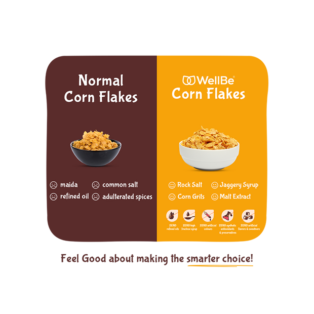 WellBe Foods#N# – Wellbefoods