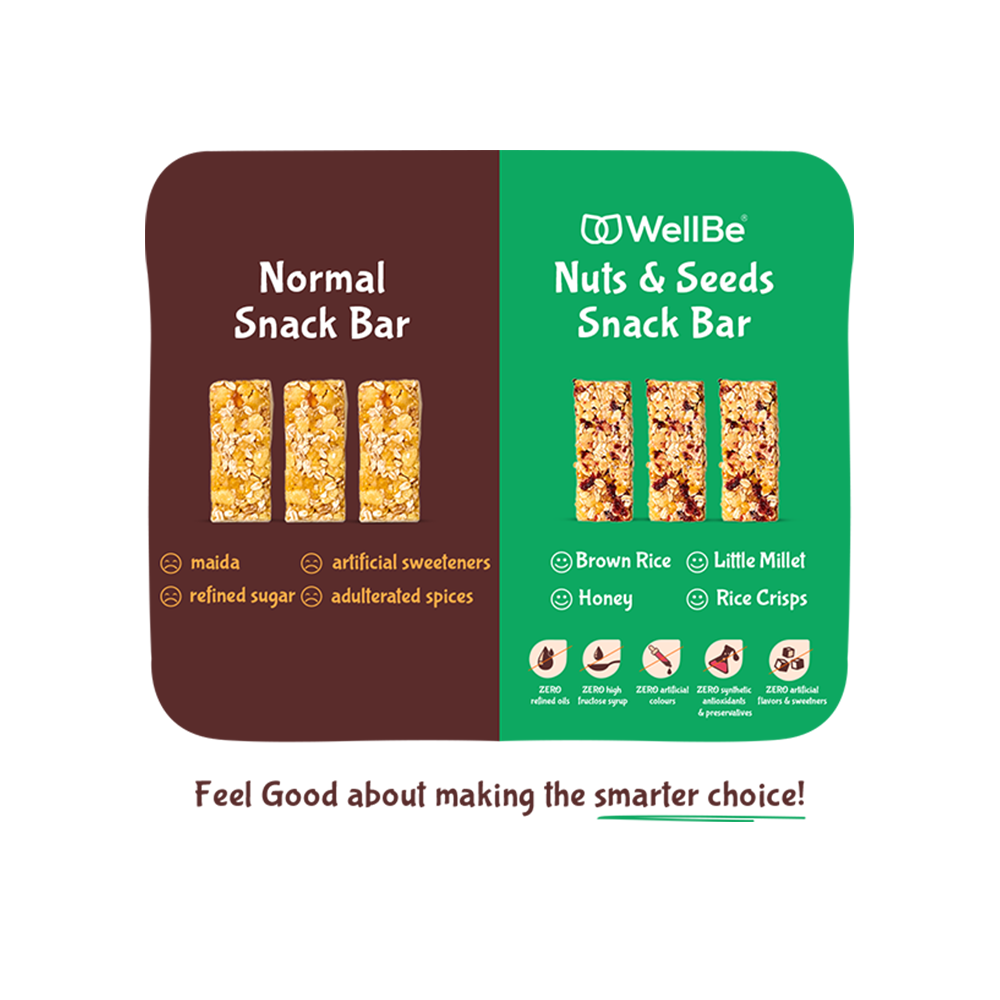 WellBe Foods – Wellbefoods